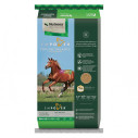 Spring Creek Feed Supply | Horse, Pet, Poultry, Livestock, Wildlife ...